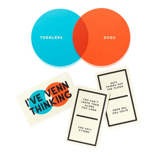 I've Venn Thinking