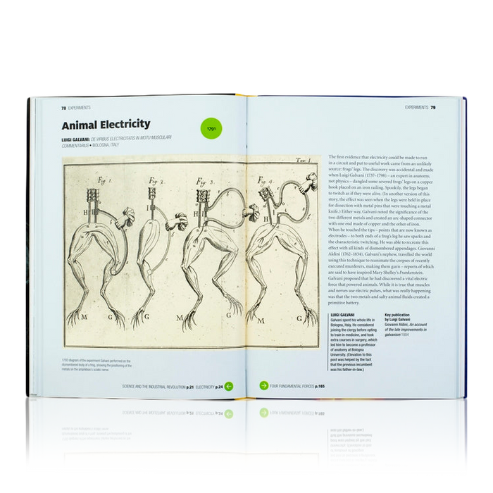 The Short Story Of Science
