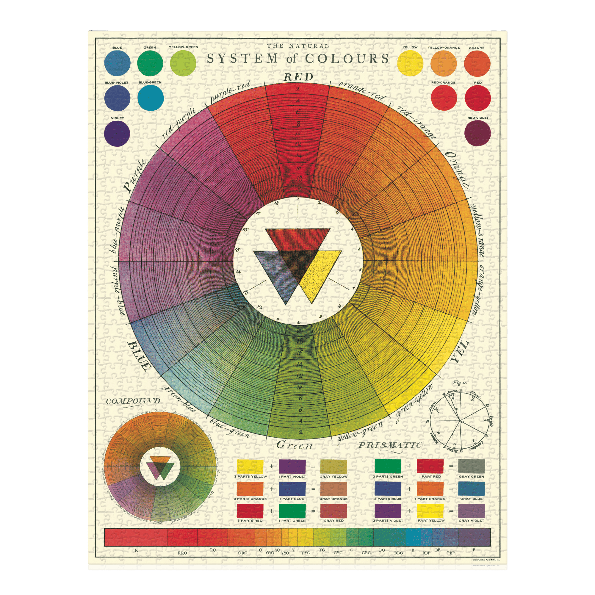 Vintage Color Chart Puzzle