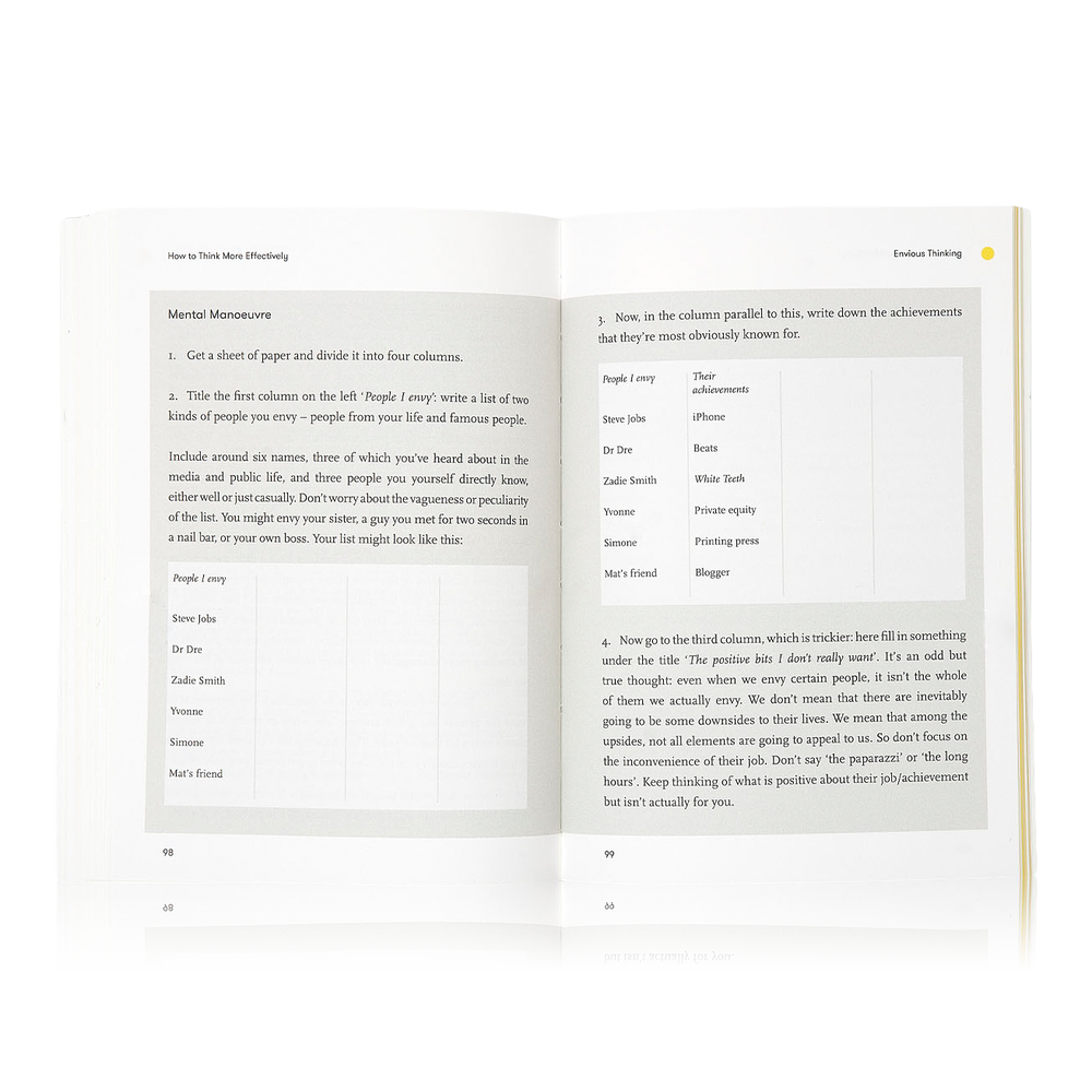 How to Think More Effectively